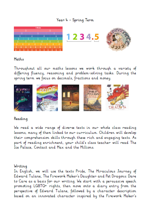 Year 4 - South Camberley Primary & Nursery School