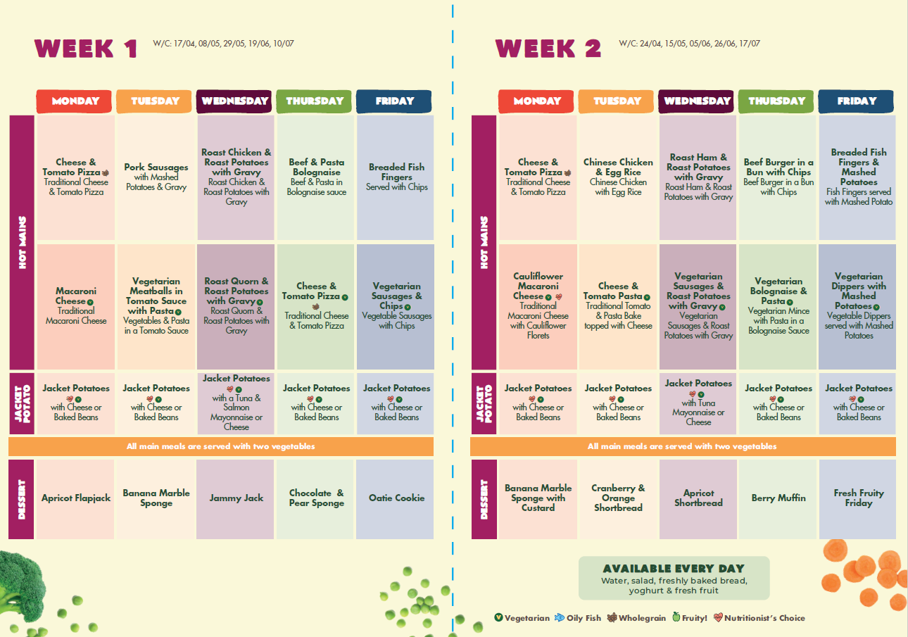 Lunch Menus - South Camberley Primary & Nursery School