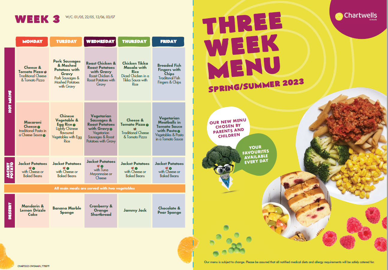 Lunch Menus - South Camberley Primary & Nursery School